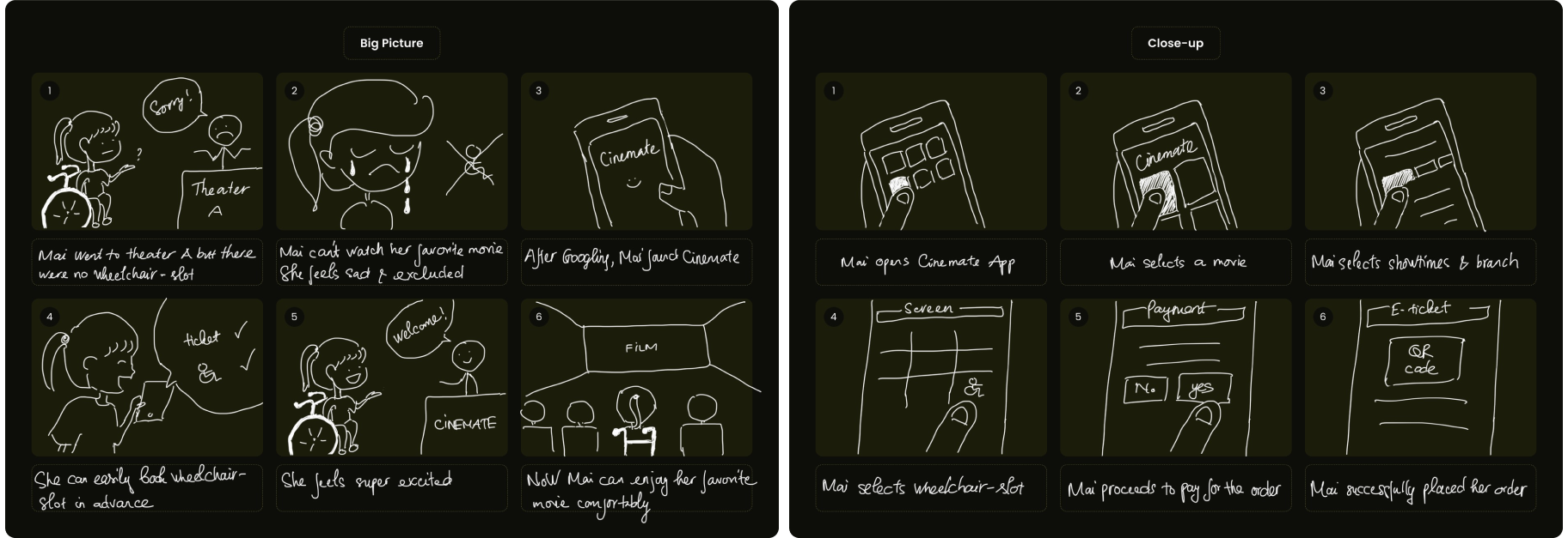 Cinemate - A Movie Buddy for Wheelchair Users